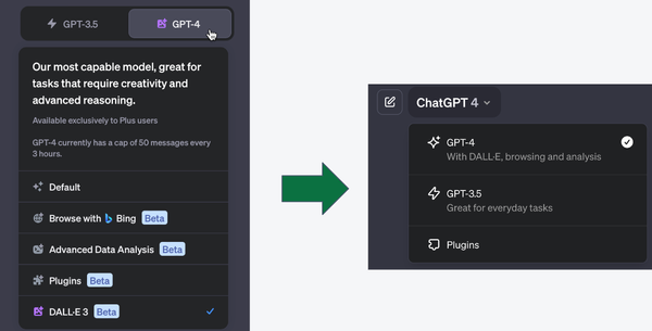 ¿Vale la pena pagar por ChatGPT Plus? GPT-3.5 vs GPT-4